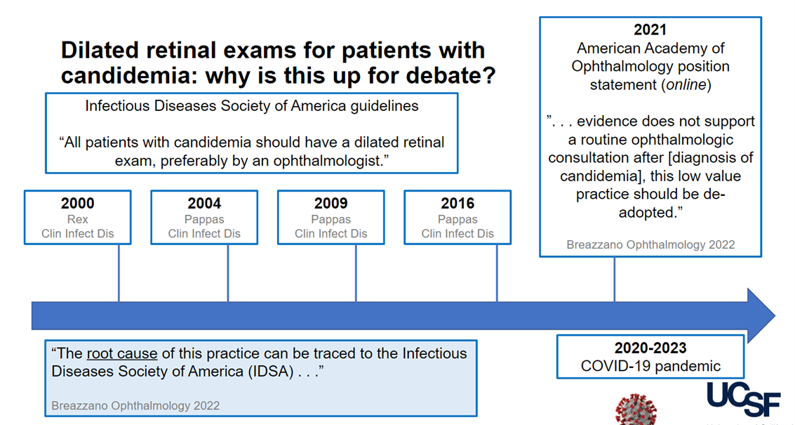 IDweek2023 | PRO: The Imperative of Dilated Retinal Exams in All ...
