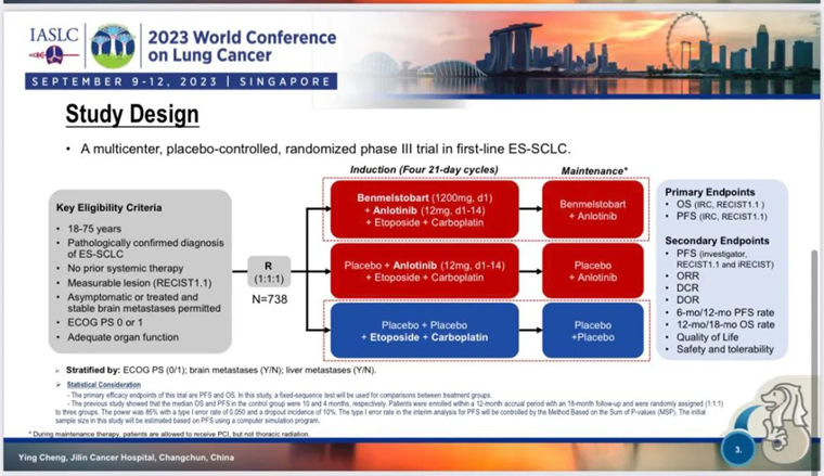 WCLC 2023 : Dr. Wu Yilong, Dr. Cheng Ying, and Dr.Han Baohui Discuss ...