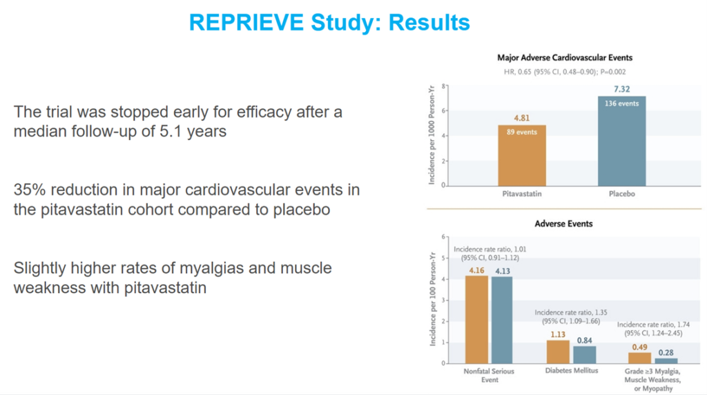 IDweek2023 | Unveiling the Future of HIV Care: An In-Depth Analysis of ...