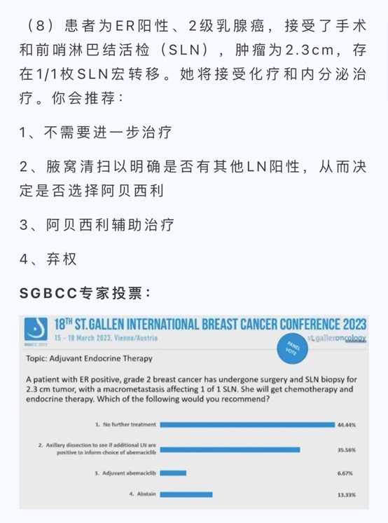 SGBCC 2023 | Professor Jiang Zefei: From Early to Advanced Stage, Abemaciclib Aids HR+ Breast ...